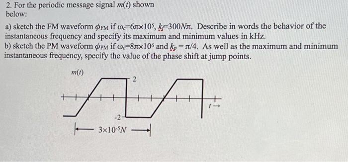 Solved 2. For the periodic message signal m(t) shown below: | Chegg.com