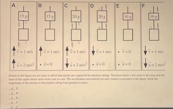 Solved Shown in the figure are two masses connected by a | Chegg.com