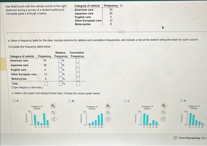 Solved Use StatCrunch with the vehicle counts to the right | Chegg.com