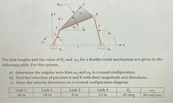 Solved The link lengths and the value of θ2 and ω2 for a | Chegg.com