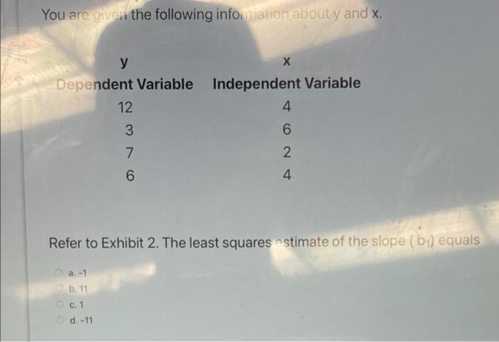 Solved You are given the following information about y and | Chegg.com
