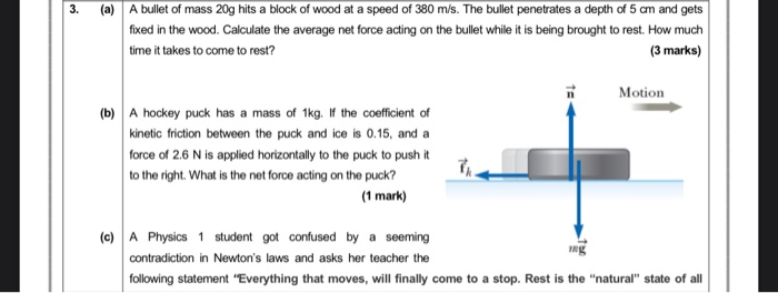 Solved 2. (a) A student carries out an experiment and plots | Chegg.com