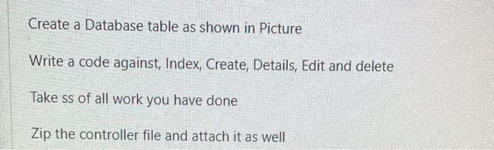 Solved Create a Database table as shown in Picture Write a | Chegg.com