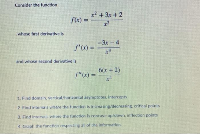 Solved Consider the function x² + 3x + 2 f(x) = x2 whose | Chegg.com