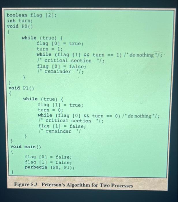 Solved Make a flowchart of the attached image. PCB should | Chegg.com