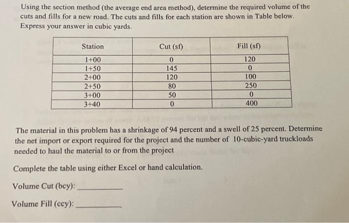 Solved Using the section method (the average end area | Chegg.com