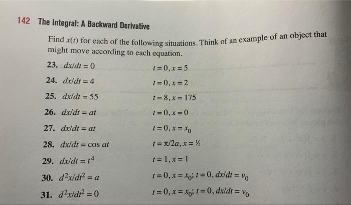 Solved 142 The Integral: A Backward Derivative Find x(t) for | Chegg.com