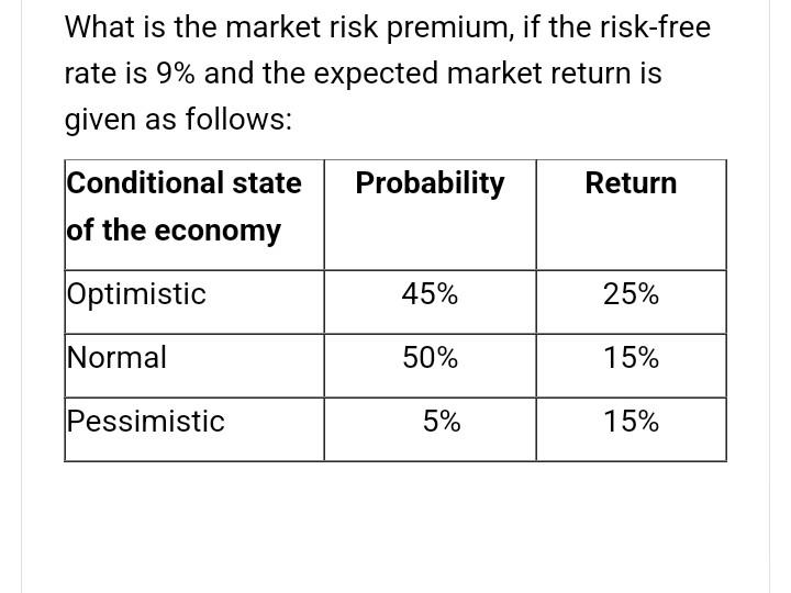 Solved What is the market risk premium, if the risk-free | Chegg.com