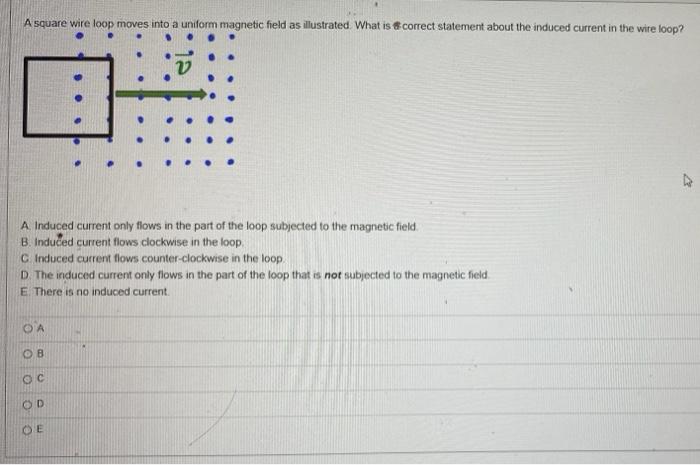 Solved A square wire loop moves into a uniform magnetic | Chegg.com