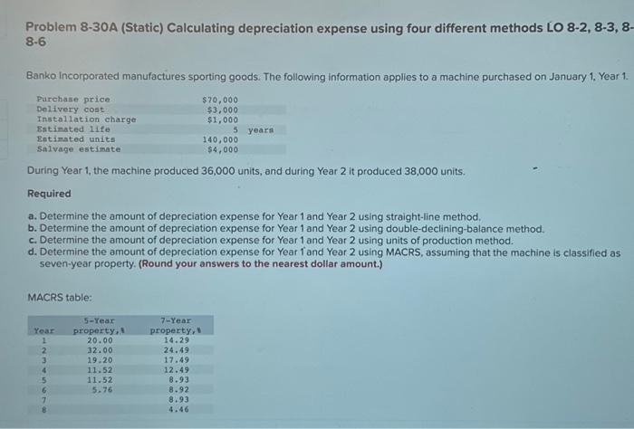 Solved Problem 8-30A (Static) Calculating depreciation | Chegg.com
