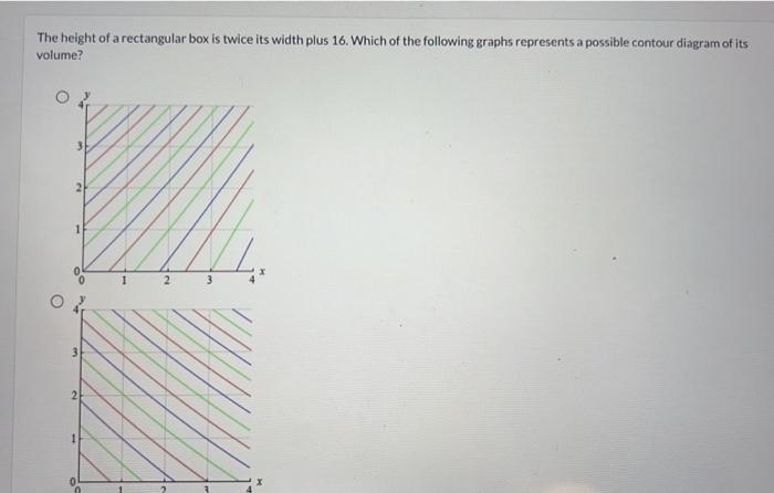 Solved The height of a rectangular box is twice its width | Chegg.com