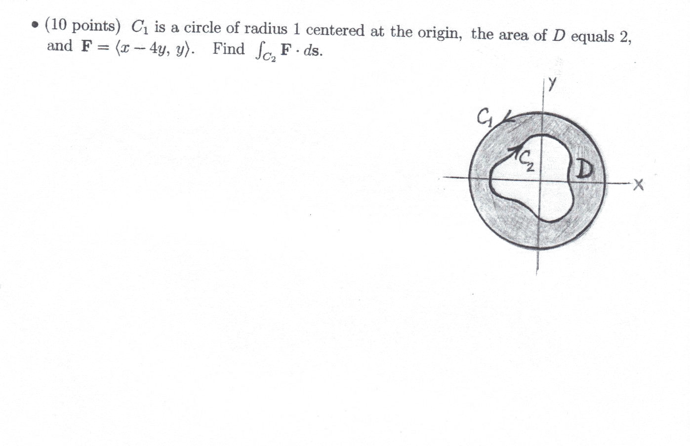Solved C1 is a circle of radius 1 centered at the origin, | Chegg.com