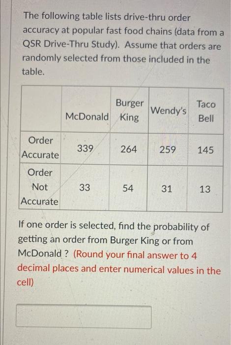 Solved The following table lists drive-thru order accuracy | Chegg.com
