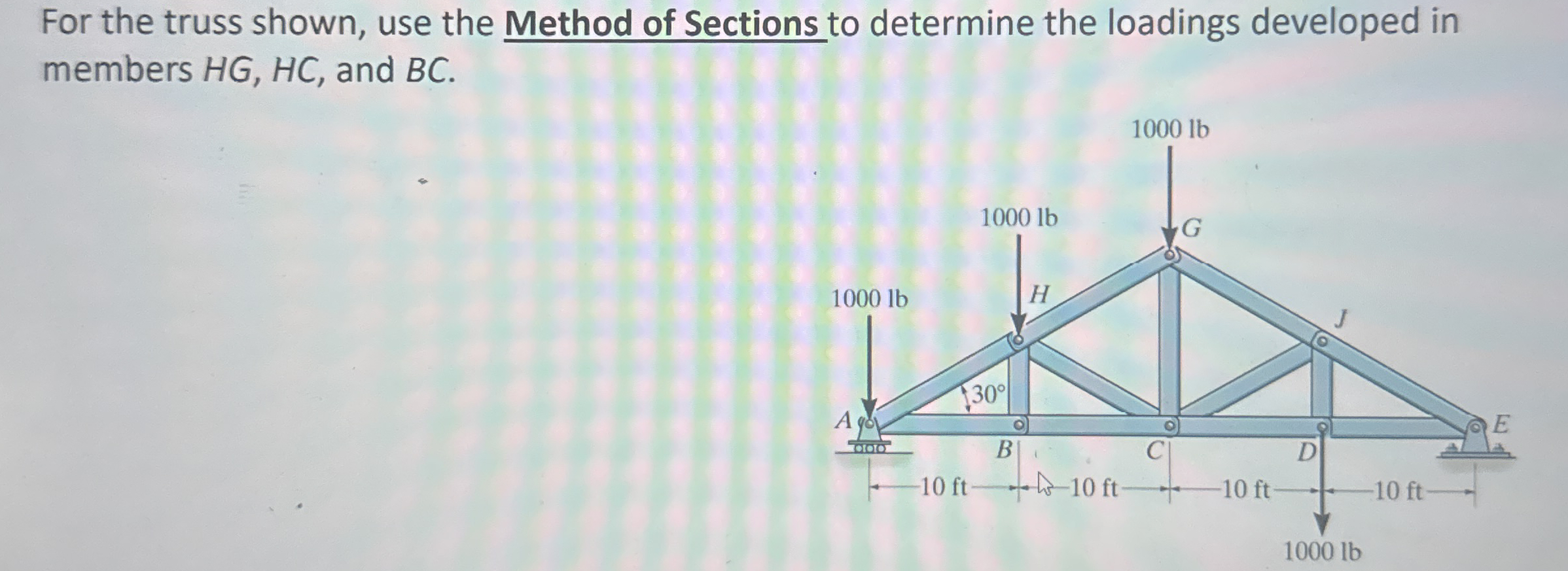 Solved For the truss shown, use the Method of Sections to | Chegg.com