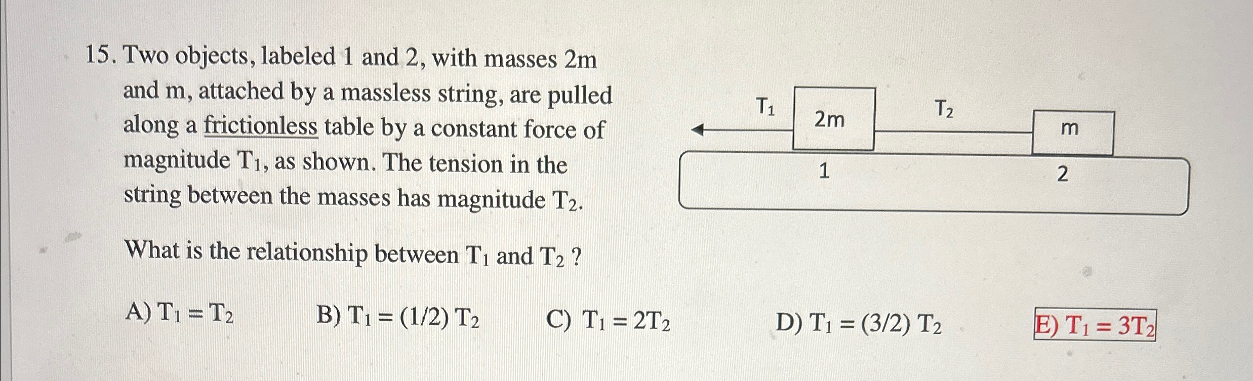 Solved Two objects, labeled 1 ﻿and 2 , ﻿with masses 2m ﻿and | Chegg.com