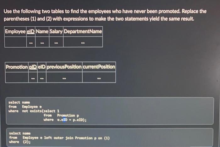 Solved Use the following two tables to find the employees | Chegg.com