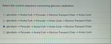 Solved Select the correct sequence concerning glucose | Chegg.com