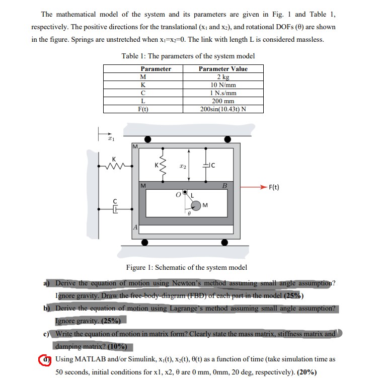 Solved The mathematical model of the system and its | Chegg.com