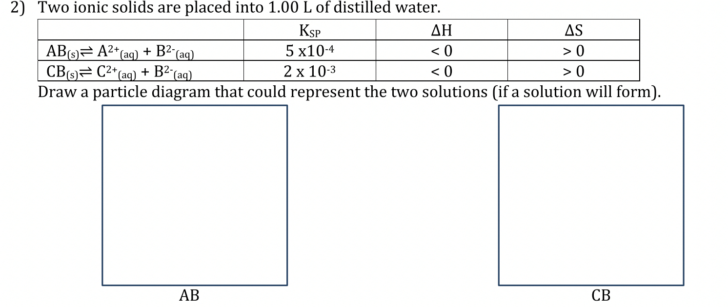 Solved Two ionic solids are placed into 1.00L ﻿of distilled | Chegg.com