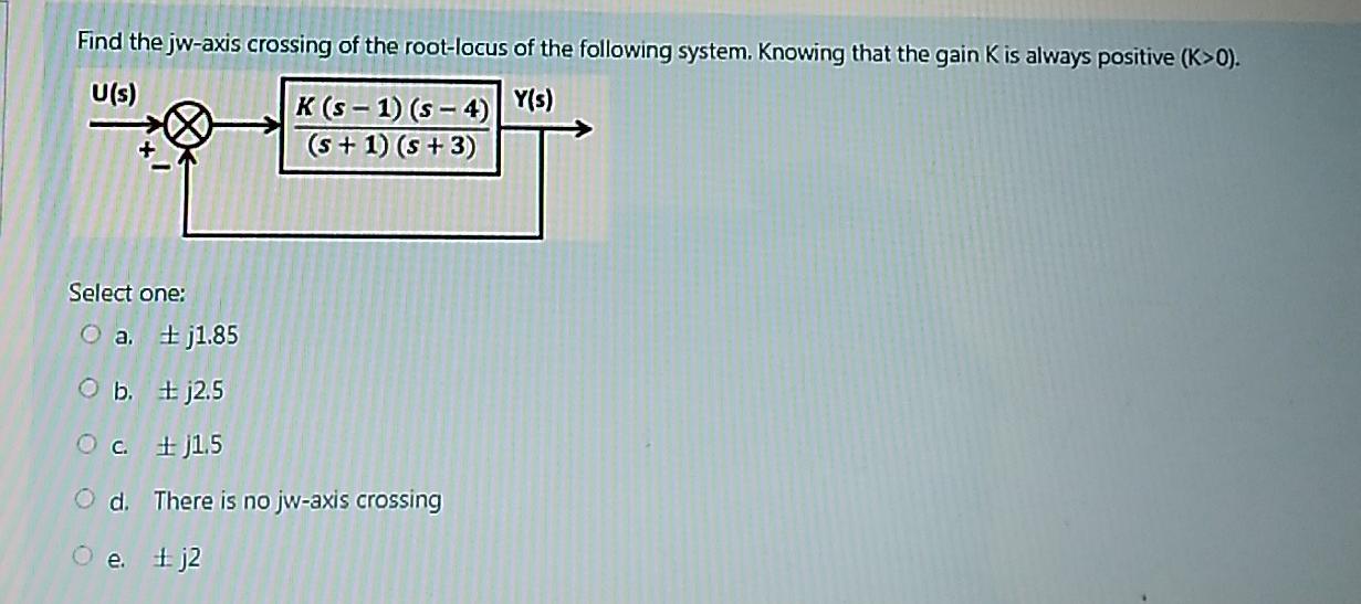 Solved Find the jw-axis crossing of the root-locus of the | Chegg.com