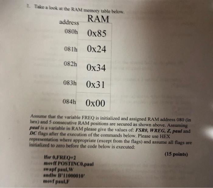 Solved 2. Take a look at the RAM momory table holow. Assume | Chegg.com