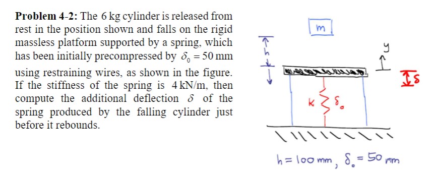 Solved Problem 4-2: The 6kg ﻿cylinder is released fromrest | Chegg.com