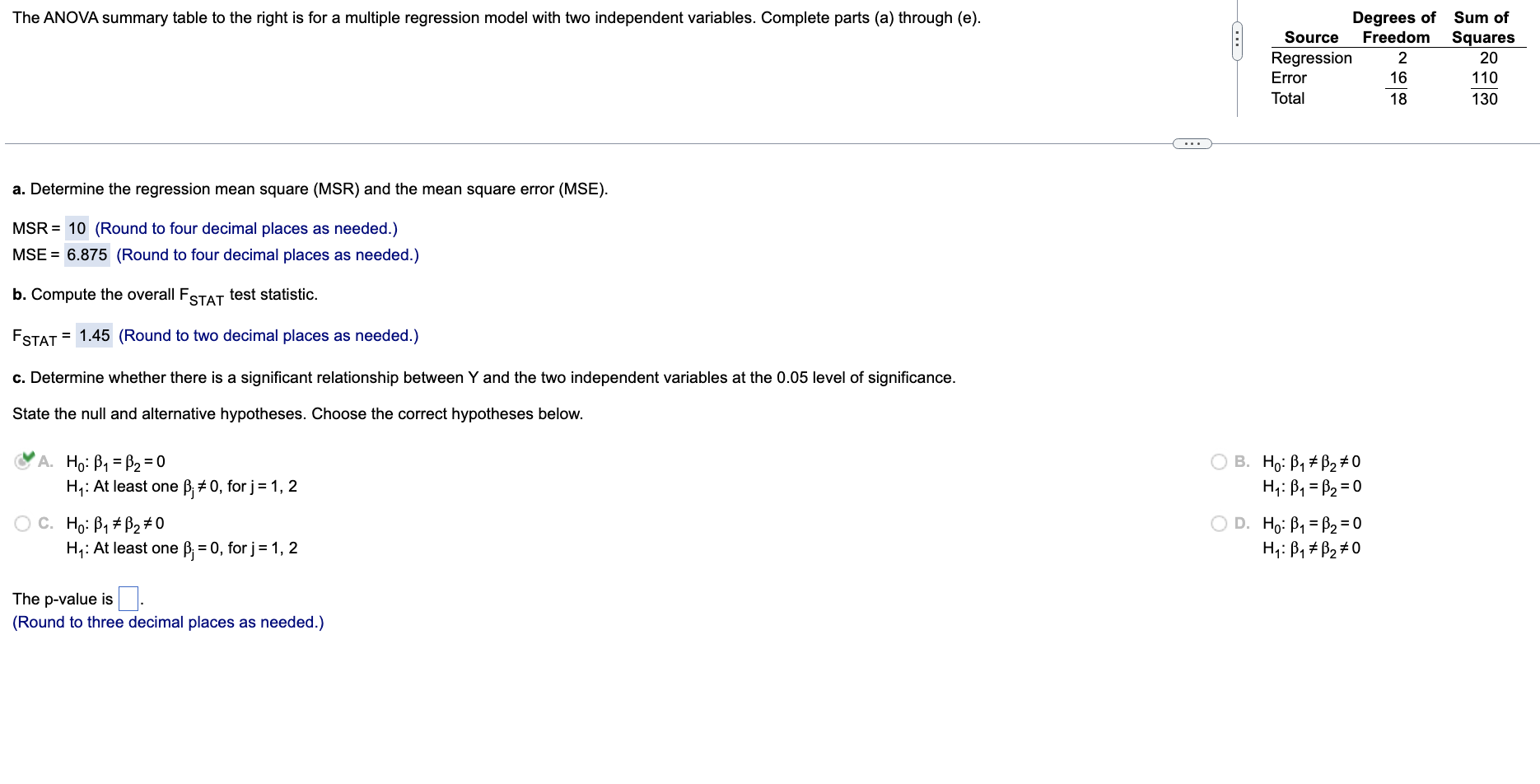 Solved The ANOVA summary table to the right is for a | Chegg.com