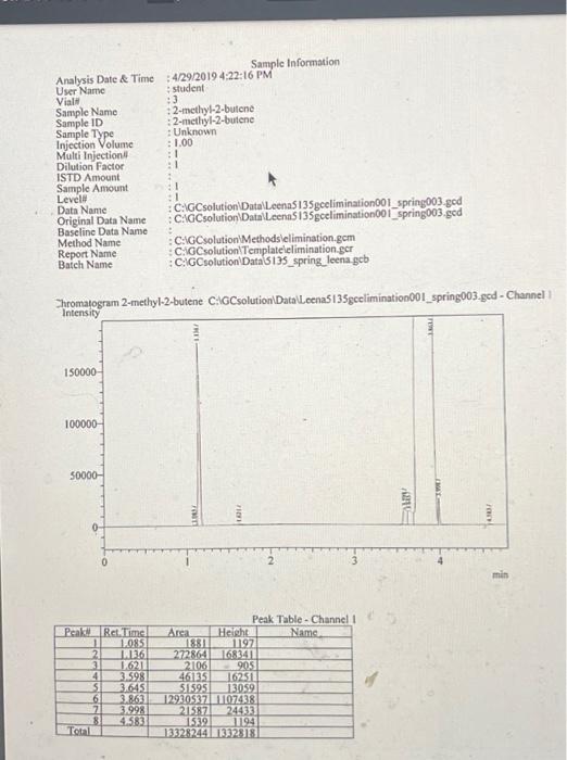 please help me fill out charts using GC attached. I | Chegg.com