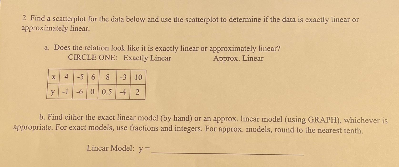 Solved Find a scatterplot for the data below and use the | Chegg.com