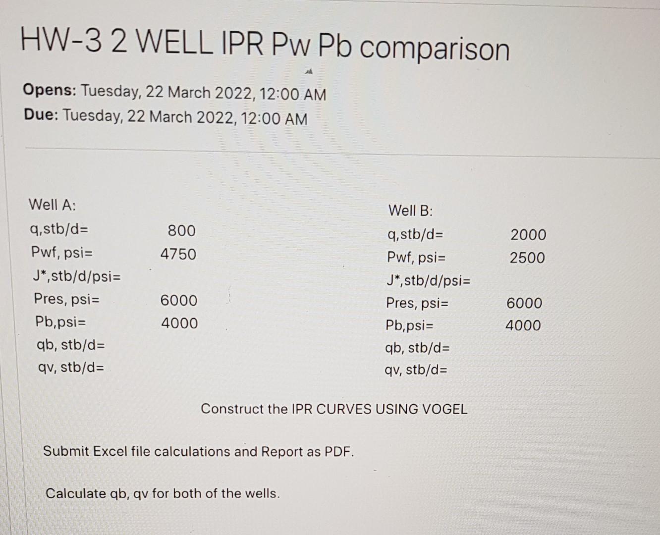 Solved HW-32 WELL IPR Pw Pb comparison - Opens: Tuesday, 22 | Chegg.com