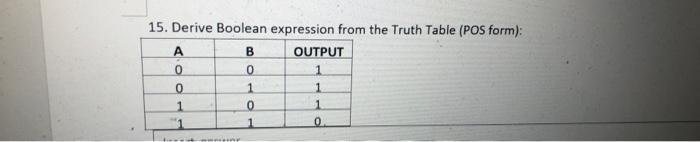 Solved 15. Derive Boolean expression from the Truth Table | Chegg.com