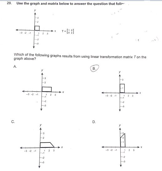 Solved Use the graph and matrix below to answer the question | Chegg.com