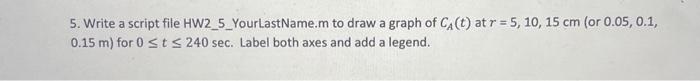 5. Write a script file HW2_5_YourLastName.m to draw a | Chegg.com
