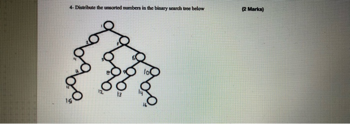 Solved 4- Distribute the unsorted numbers in the binary | Chegg.com