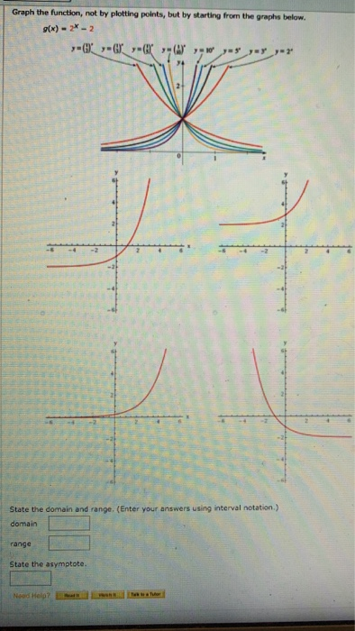 Solved Graph the function, not by plotting points, but by | Chegg.com