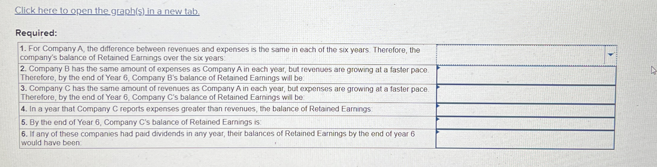 Solved Click here to open the graph(s) ﻿in a new | Chegg.com