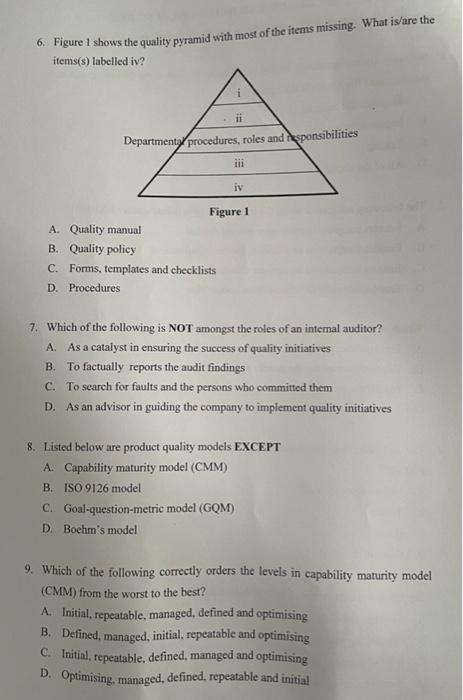Solved 6. Figure 1 shows the quality pyramid with most of | Chegg.com