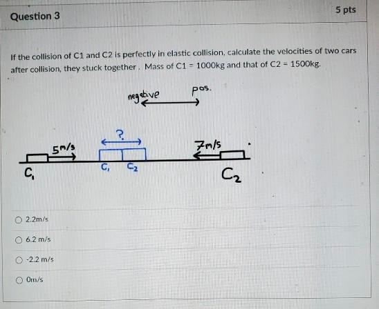 Solved 5 pts Question 3 If the collision of C1 and C2 is | Chegg.com