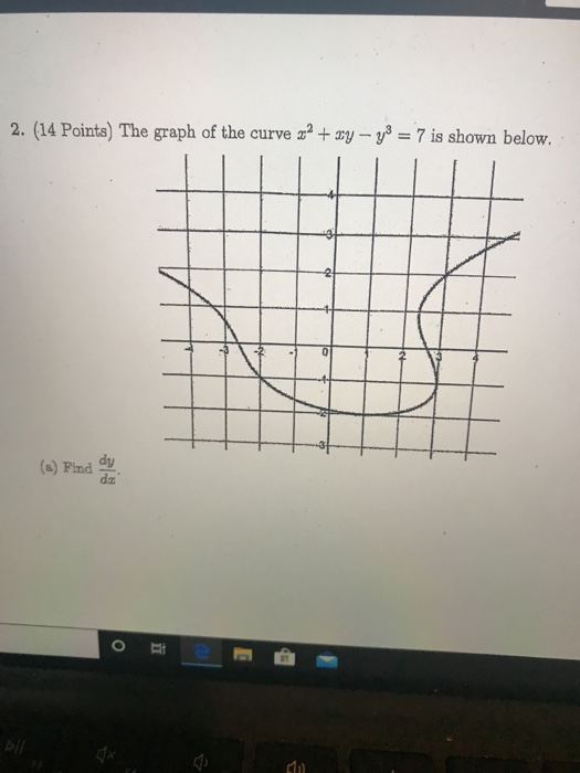 Solved 2. (14 Points) The graph of the curve 22 + xy - y3 = | Chegg.com