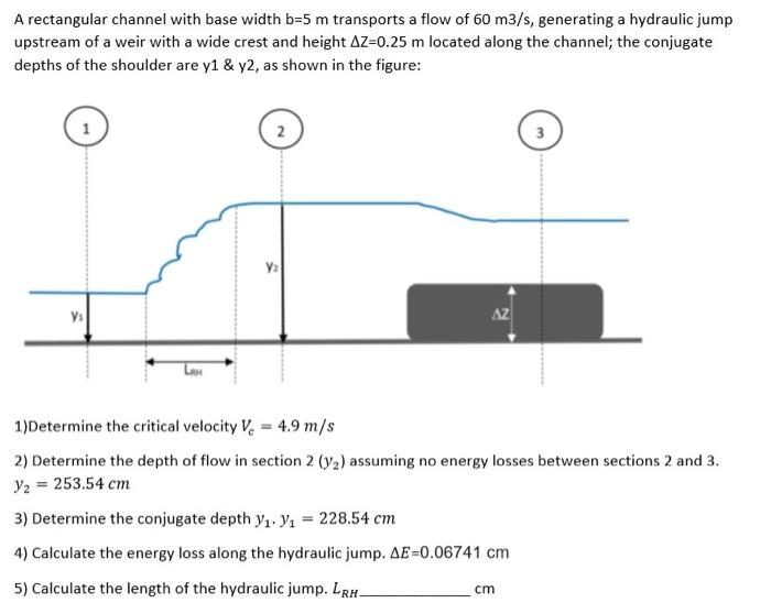 Solved A rectangular channel with base width b=5 m | Chegg.com