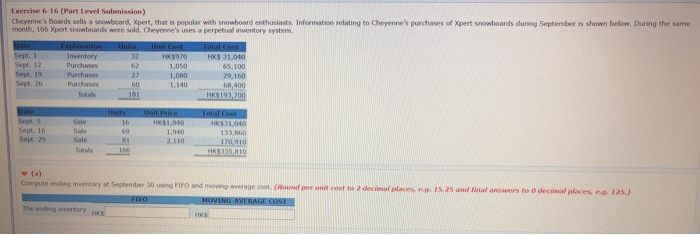 Solved Exercise 6-16 (Part Level Submission) Cheyenne's | Chegg.com