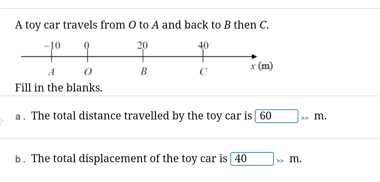 Solved A toy car travels from O ﻿to A and back to B ﻿then | Chegg.com