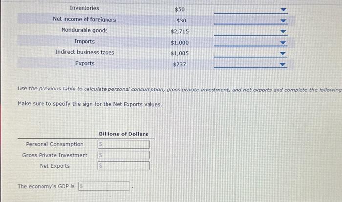 Solved 5. Categorizing the expenditure and resource | Chegg.com