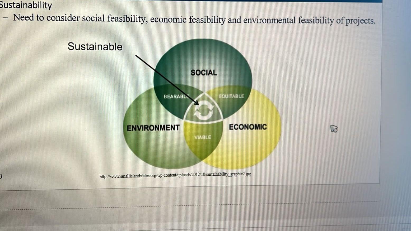 Solved - Need to consider social feasibility, economic | Chegg.com