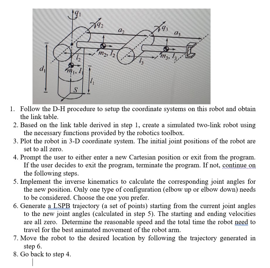 Solved 1. ﻿Follow the D-H procedure to setup the coordinate | Chegg.com