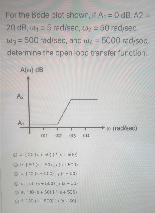 Solved For the Bode plot shown, if A1 = 0 dB, A2 = 20 dB, W1 | Chegg.com