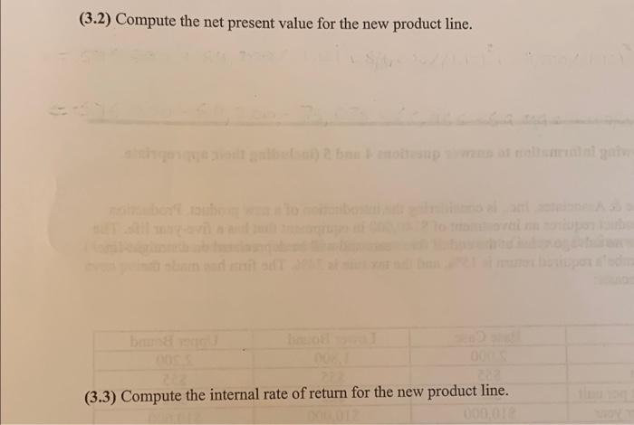 Solved Use the following prompt to answer the subsections: | Chegg.com