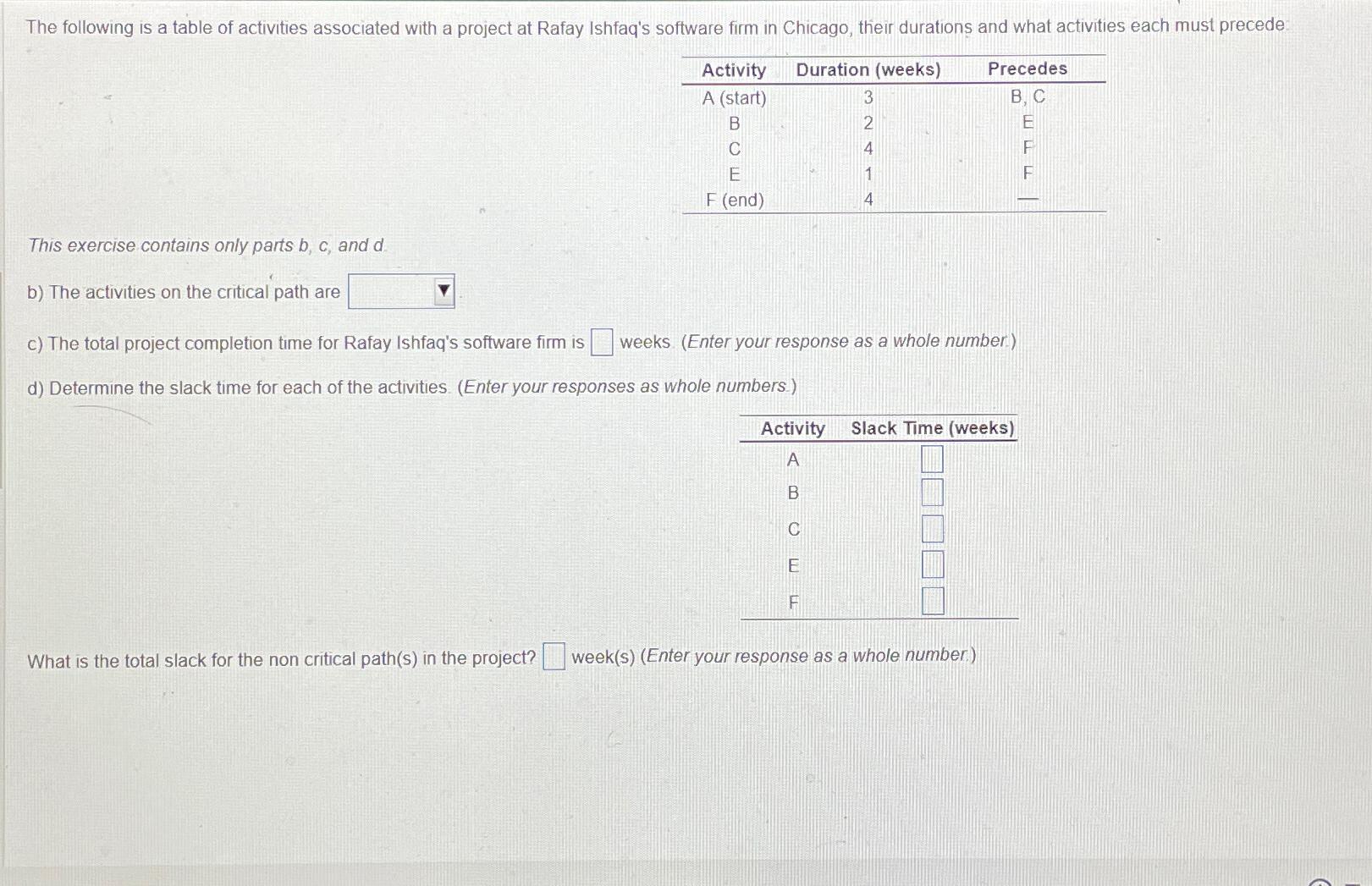 Solved The following is a table of activities associated | Chegg.com