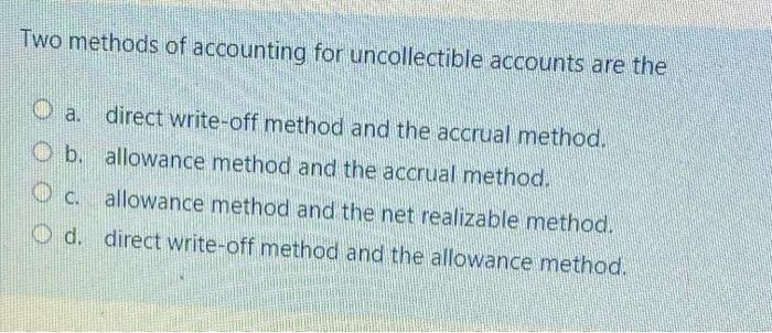 Solved Two methods of accounting for uncollectible accounts | Chegg.com