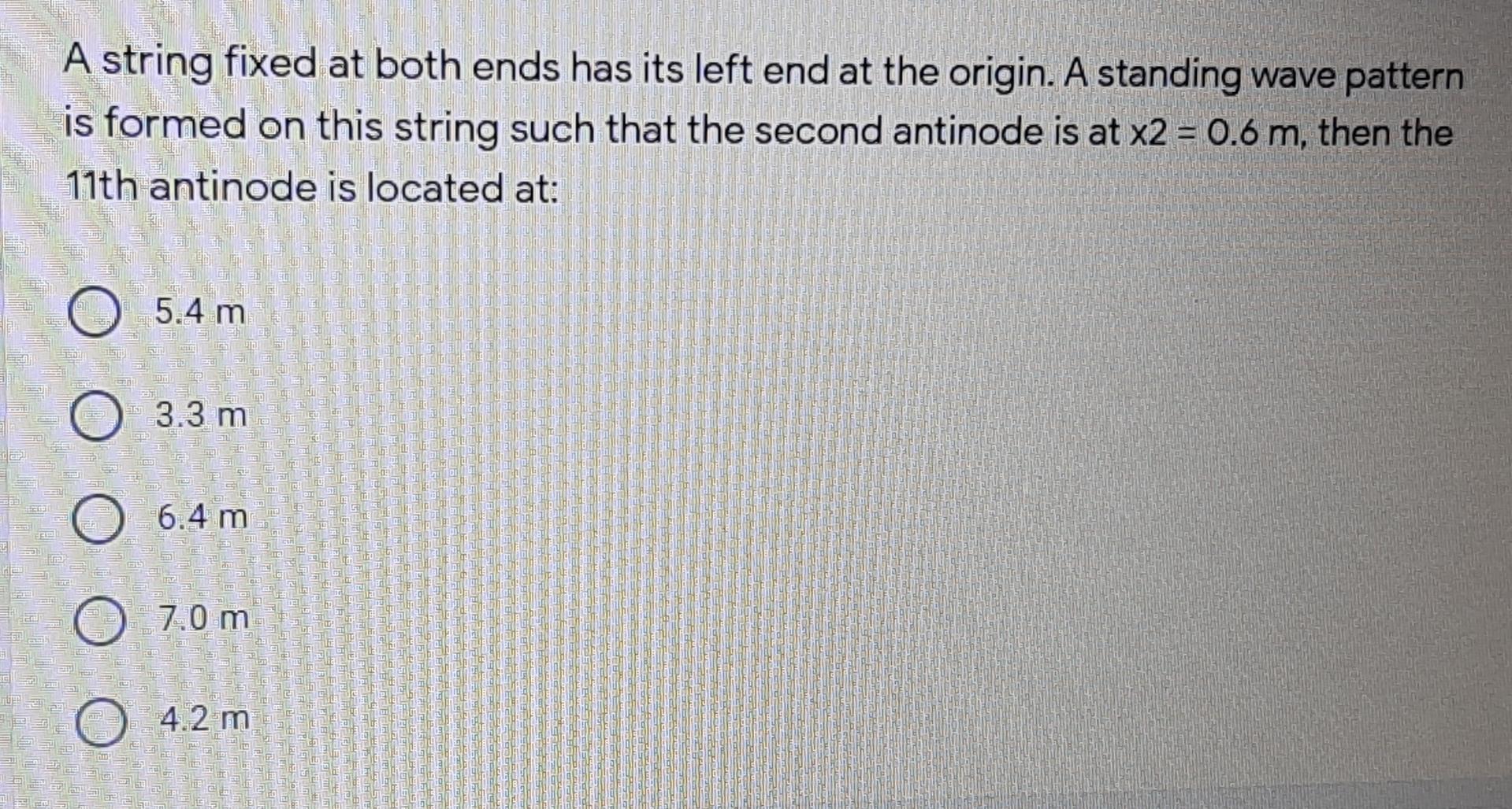 Solved A string fixed at both ends has its left end at the | Chegg.com